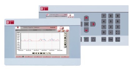 Berghof CANtrol Dialog Panel